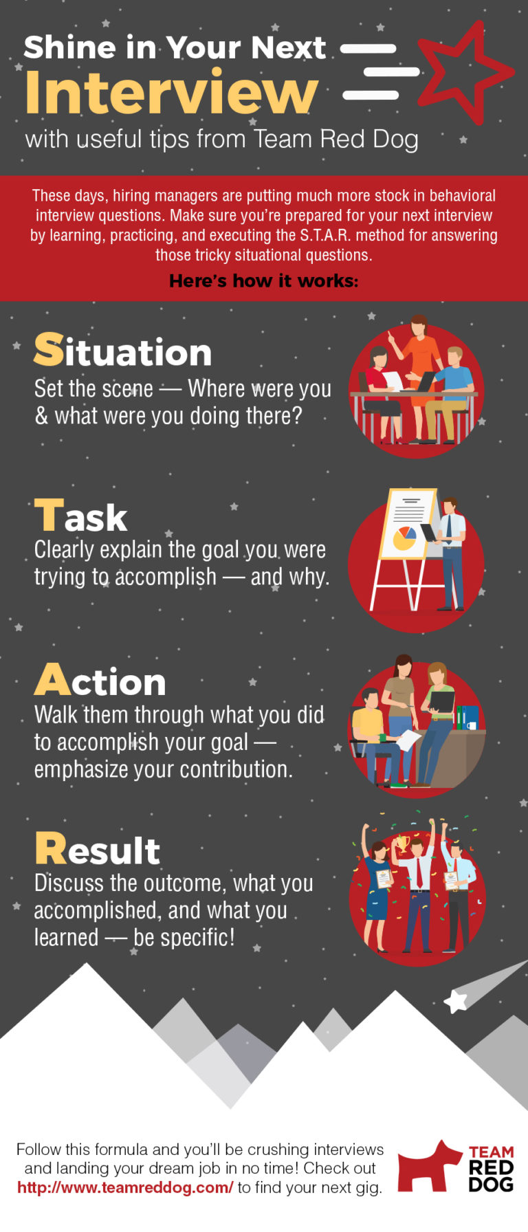 Shine in Your Next Interview! (Infographic) - Team Red Dog | www ...
