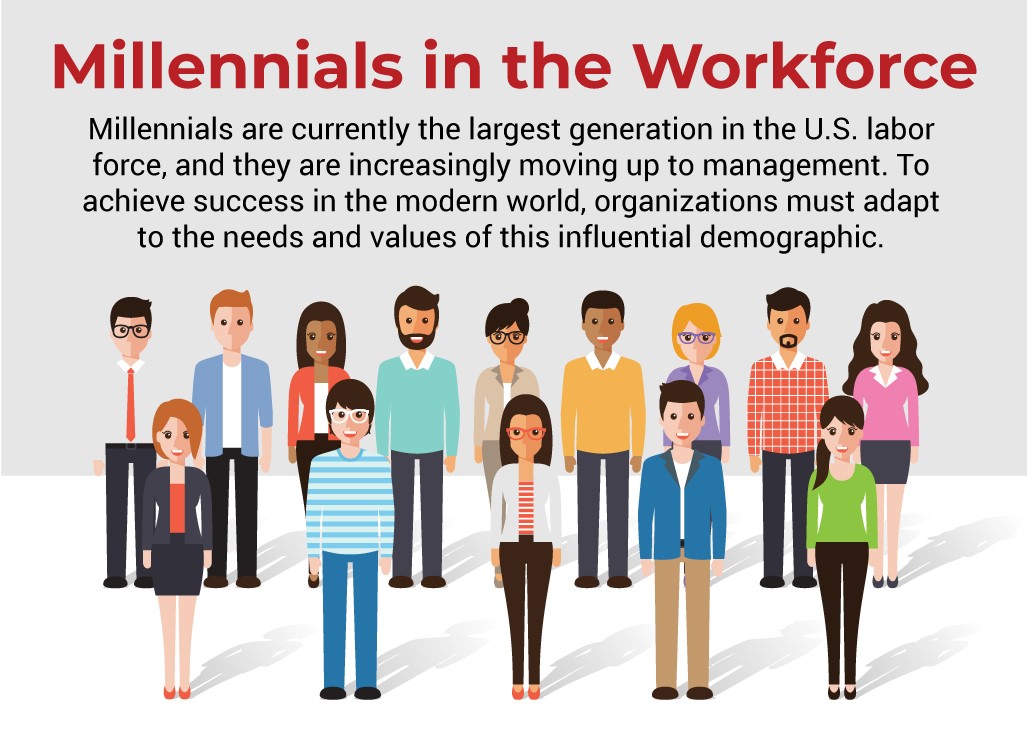 Millennials in the Workforce (Infographic) - Team Red Dog | www ...