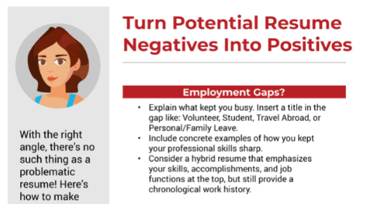 How to Transform Resume Negatives (Infographic) - Team Red Dog | www ...